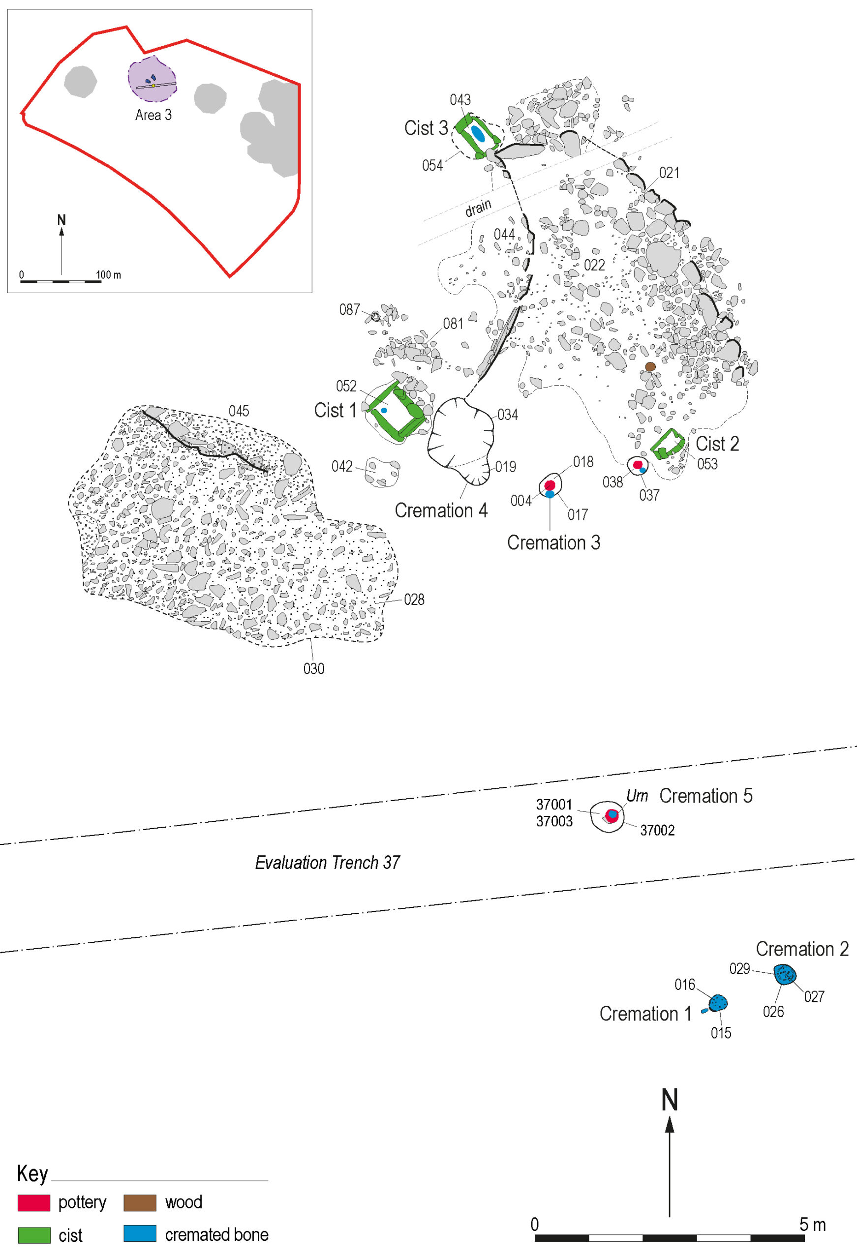 Layout of the Bronze Age Cist graves and the Neolithic cairn they were ...